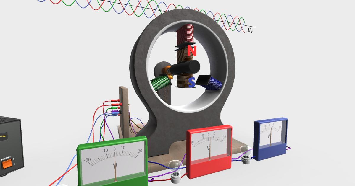 Three-Phase Generator | Corinth